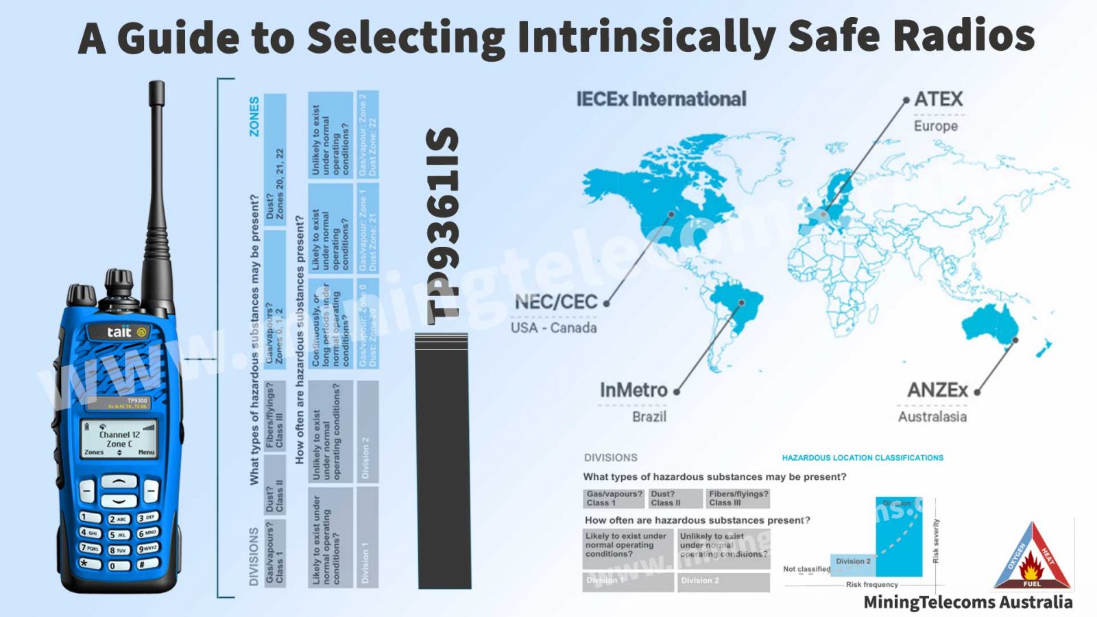 TP9361 Intrinsically Safe DMR Portable Two-Way Radios